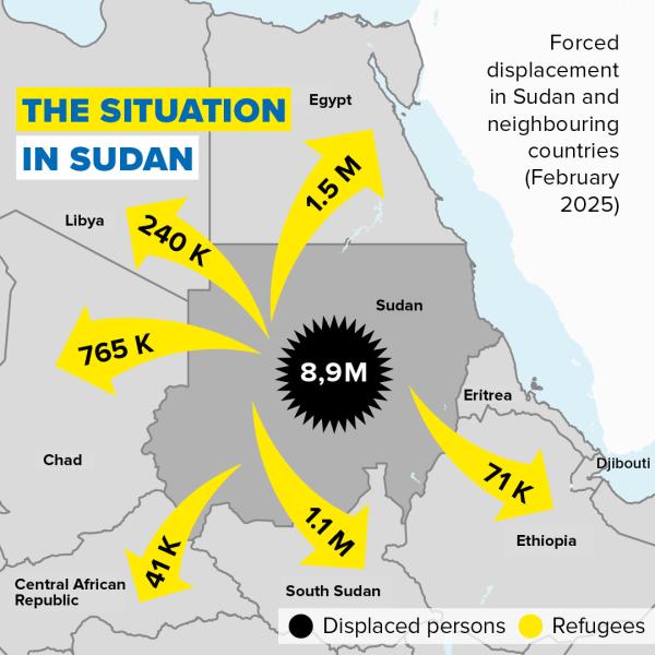 Crisis in Sudan: 5 things to know about one of the worst humanitarian ...